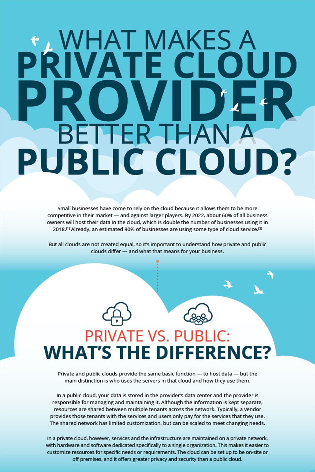 5 Design Tips for Creating an Award-Winning Infographic - Digital ...