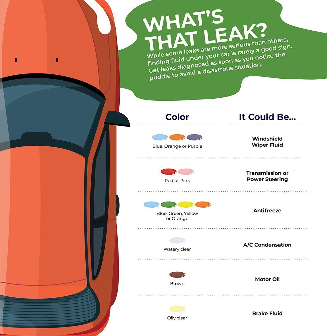 5 Design Tips for Creating an Award-Winning Infographic - Digital ...
